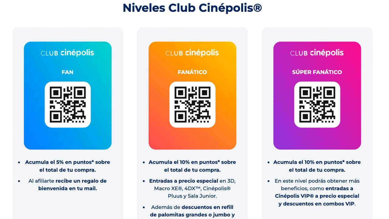 ᐈ Tarjeta Club Cinépolis: Beneficios y precios de la membresía ¿Es buena?